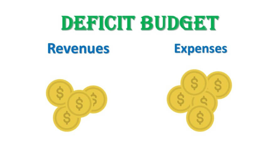 3 Types of Government Budget Balances Explained - Srading.com