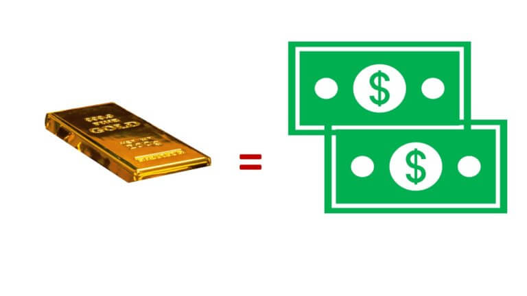 What Is Money? Features, Types, Money Market - Srading.com