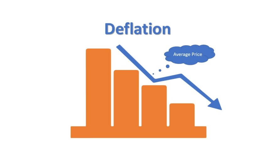 Deflation: Definition, Causes, Winners and Losers - Srading.com