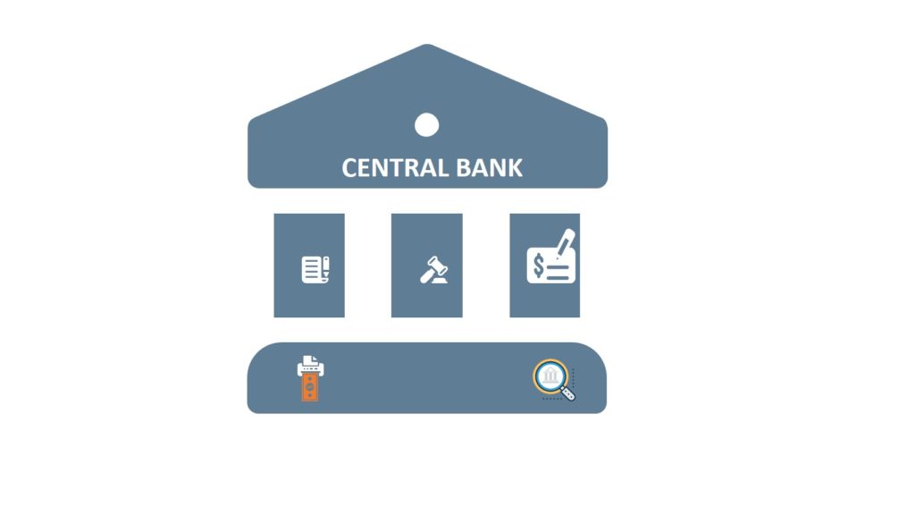 What Is a Central Bank, and What Does It Do? - Srading.com