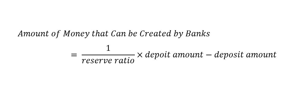 How Do Banks Make Money And What Are They? - Srading.com