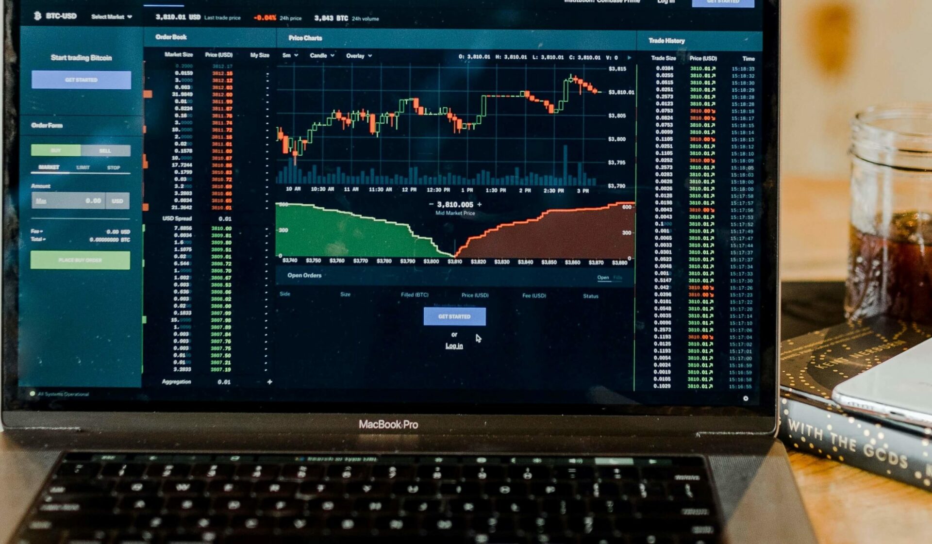Types of Forex Accounts - Srading.com