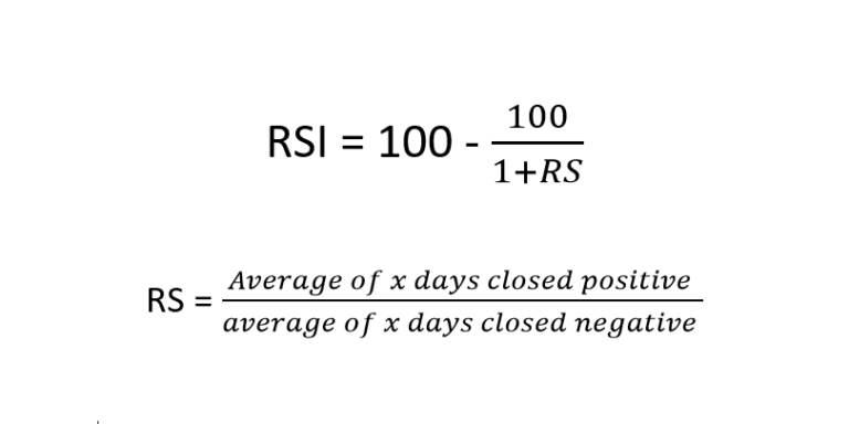 Relative Strength Index (RSI): Calculation & How to Trade It? - Srading.com