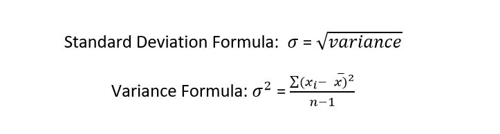 Standard Deviation: Calculation, Channel and More - Srading.com