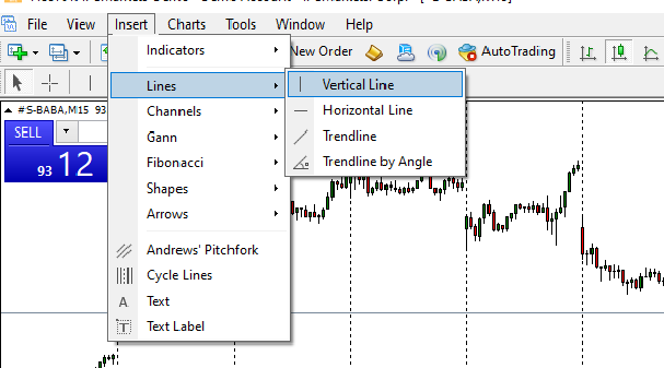 Vertical and Horizontal Lines in the Forex - Srading.com