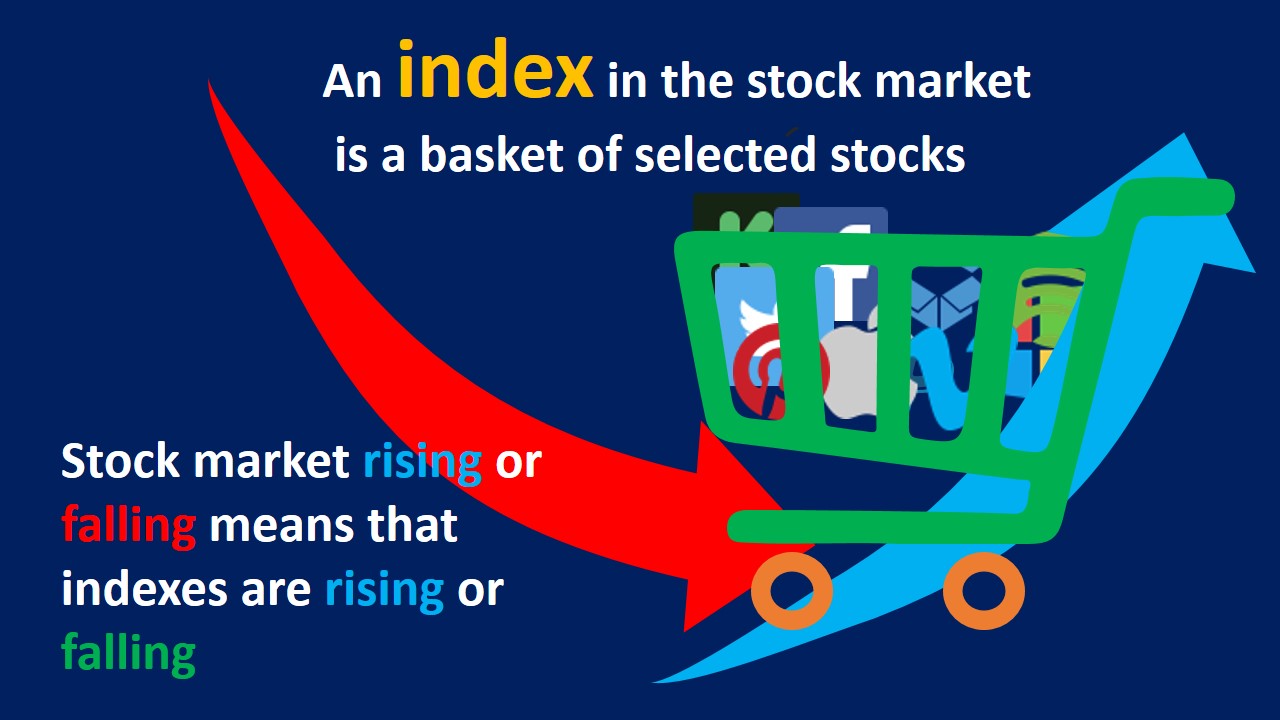 What Is the Stock Market? A Definitive Guide - Srading.com