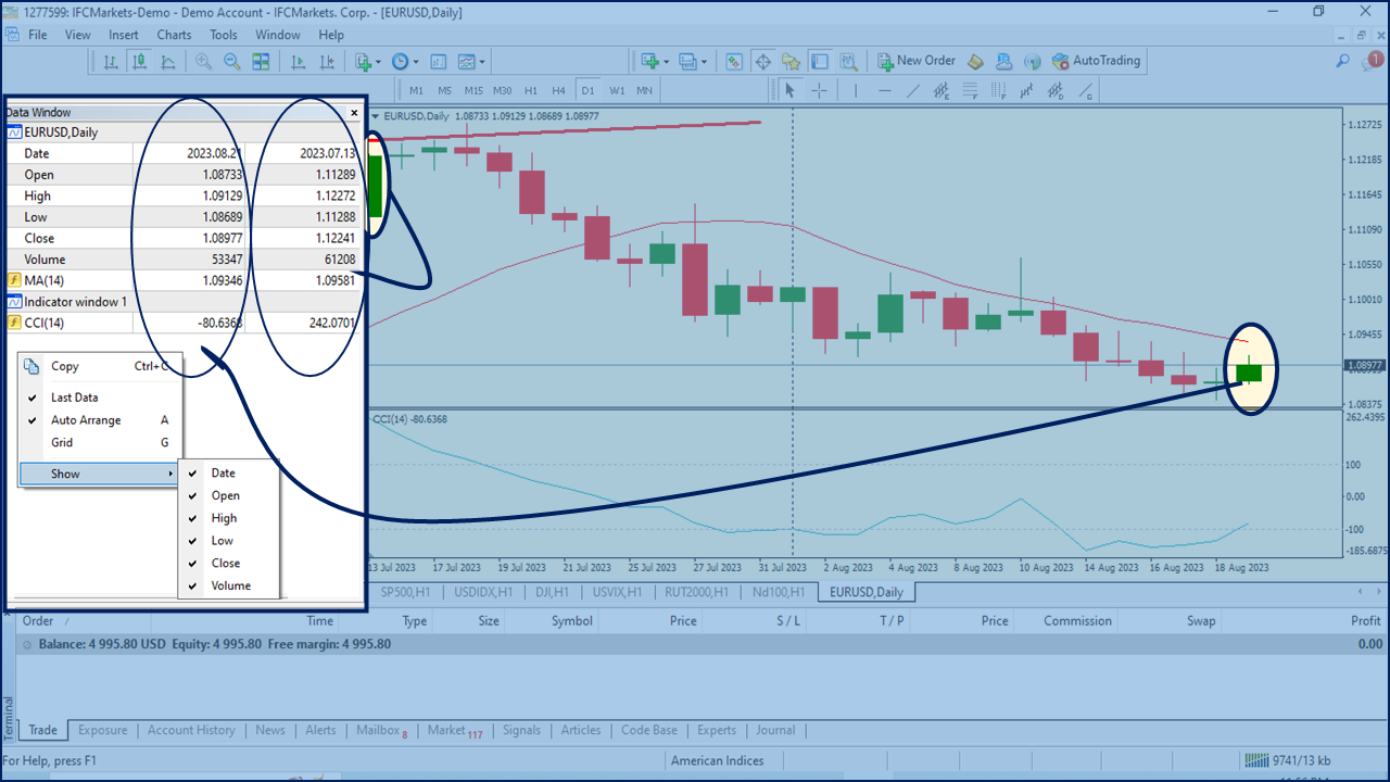 How to Use MetaTrader 4? A Comprehensive Guide - Srading.com