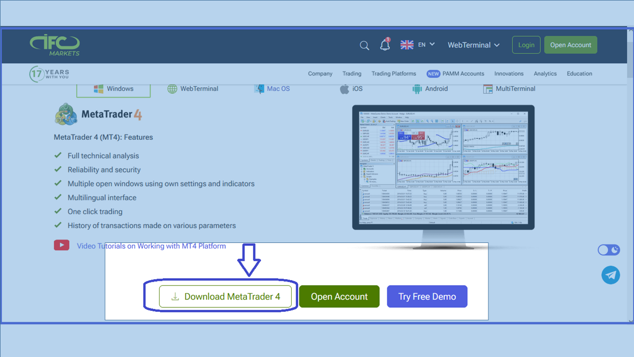 How to Use MetaTrader 4? A Comprehensive Guide - Srading.com