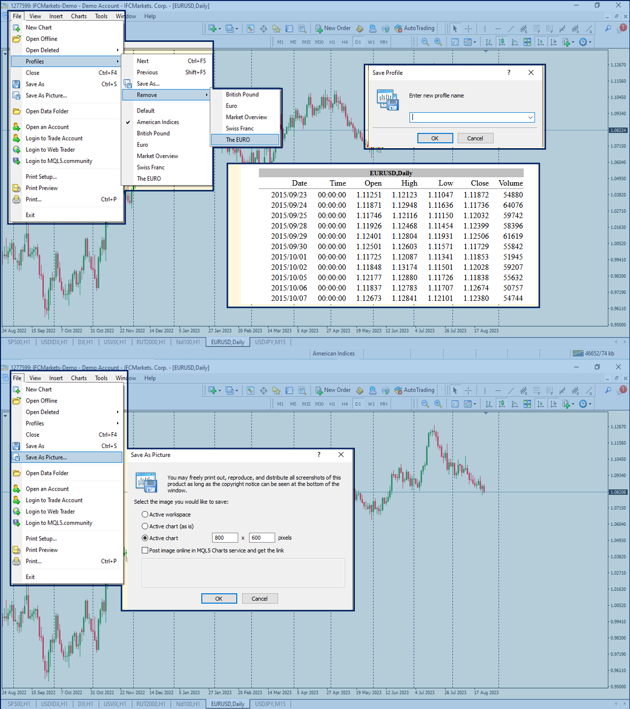 How to Use MetaTrader 4? A Comprehensive Guide - Srading.com