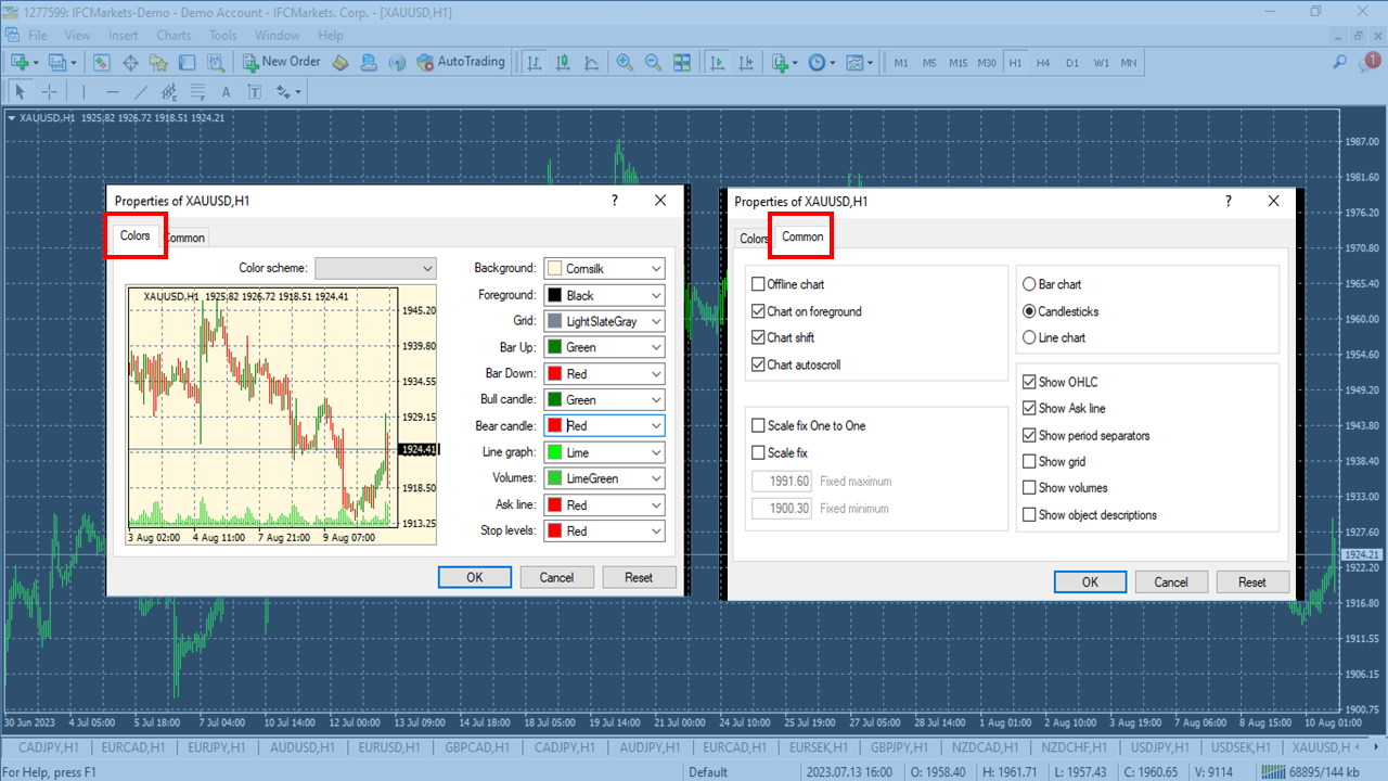 How to Use MetaTrader 4? A Comprehensive Guide - Srading.com