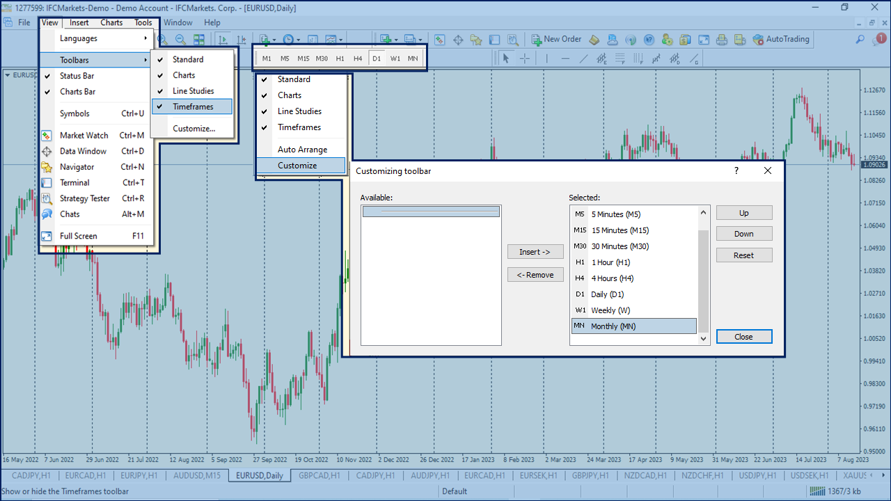 How to Use MetaTrader 4? A Comprehensive Guide - Srading.com