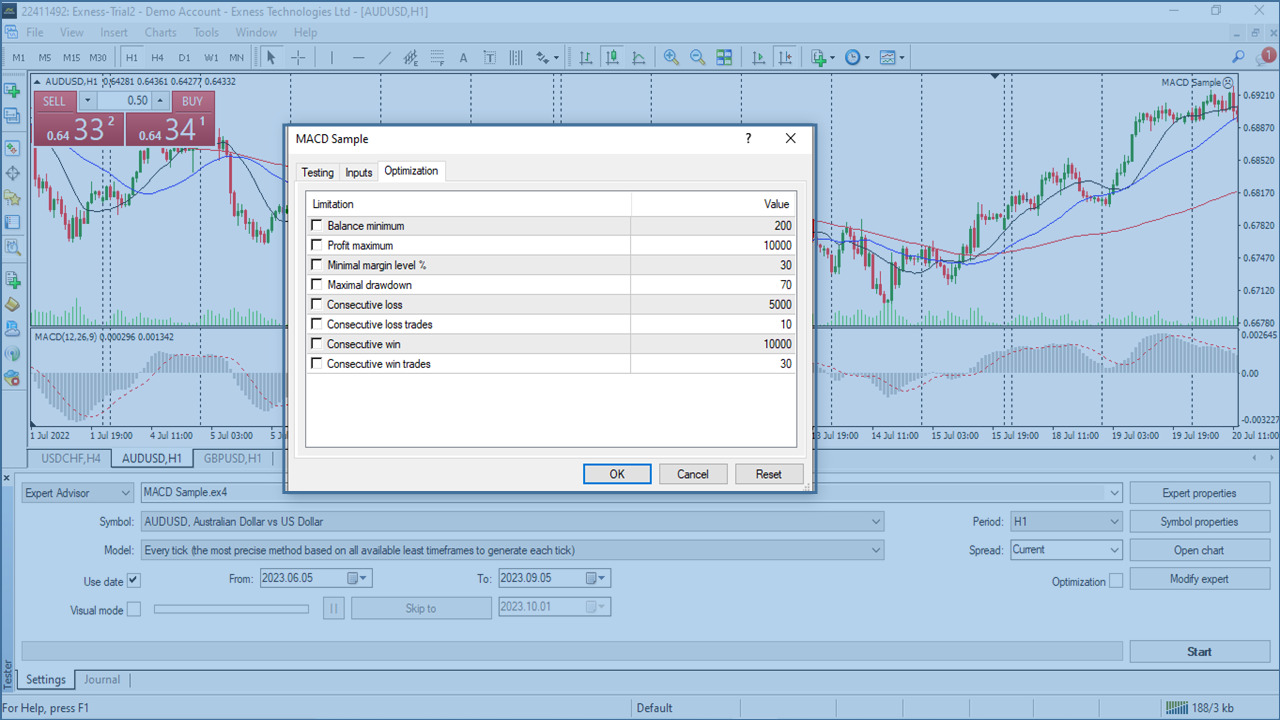 Expert Advisor Test In MT4 (Backtest & Forward Test) - Srading.com