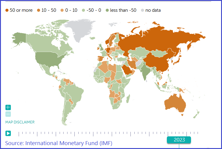 Current Account Balance: Formula, Deficit, Surplus - Srading.com