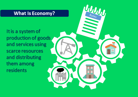 What Is Economy? Market, Command, & Mixed Economies - Srading.com