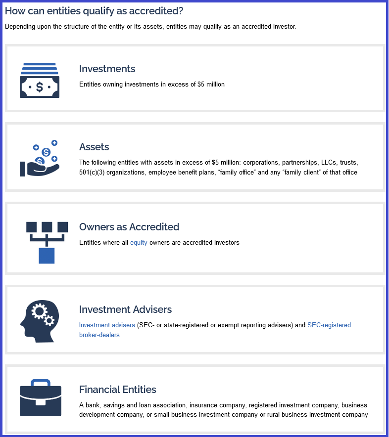 Private Equity (PE): What It Is, How It Works, & How to Get In - Srading.com