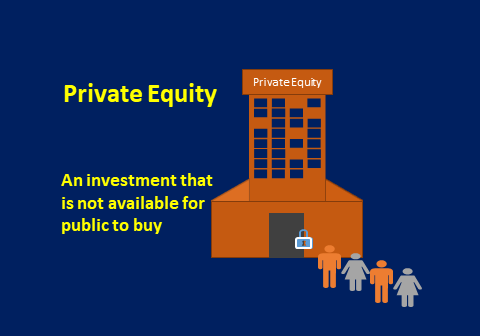Private Equity (PE): What It Is, How It Works, & How to Get In - Srading.com