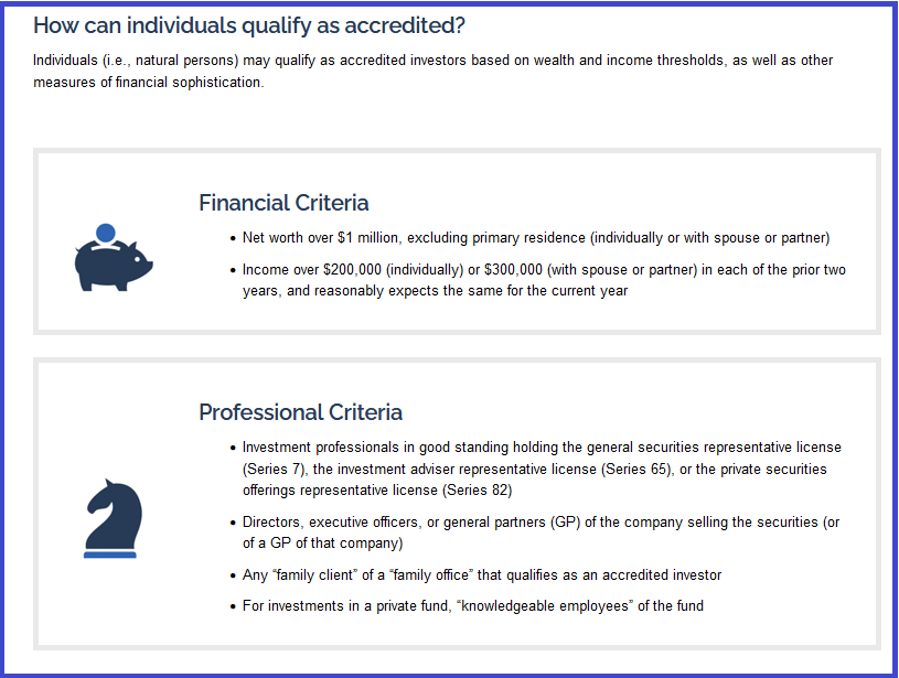 Private Equity (PE): What It Is, How It Works, & How to Get In - Srading.com