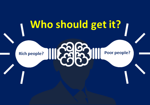 Three Basic Economic Questions Explained in Simple Words - Srading.com